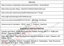 Insertion and Deletion – AVL Trees – Data structures