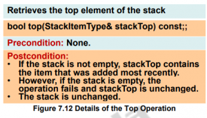 Stack ADT – Data structures