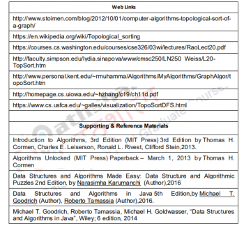 Topological Sorting as an Application of DFS – Data structures