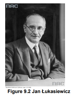 Applications of Stacks – I – Data structures