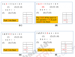 Applications of Stacks – I – Data structures
