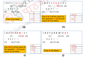 Applications of Stacks – I – Data structures