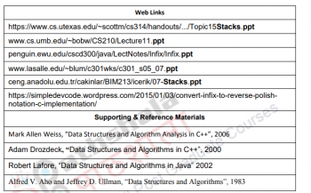 Applications of Stacks – I – Data structures