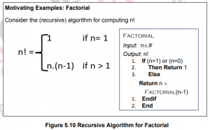 Analysis of Algorithms – Data structures