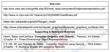 3D Object Representations – Computer Gaphics and Visualization