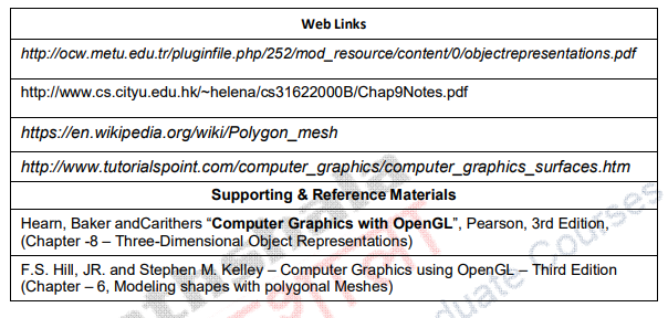 3d Object Representations Computer Gaphics And Visualization