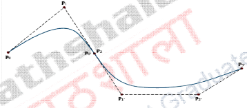 3D Object Representations (Bezier, B-Splines) – Computer Gaphics and ...