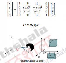 3D Transformations – Computer Gaphics and Visualization