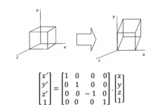 3D Transformations – Computer Gaphics and Visualization