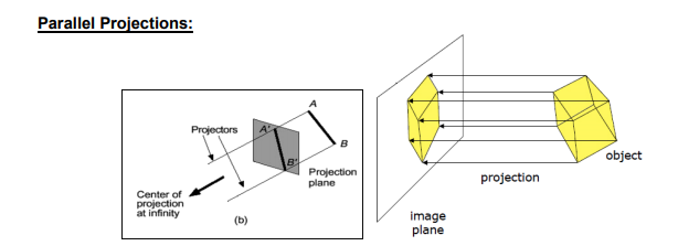 3D Viewing(Viewing Transformations) – Computer Gaphics and Visualization
