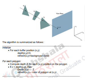 Visible Surface Detection – Computer Gaphics and Visualization
