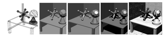 Rendering – Computer Gaphics and Visualization