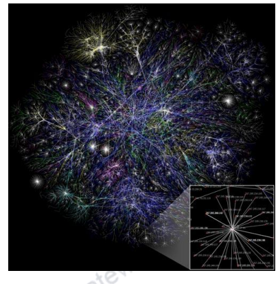Visualization Definition and History of Visualization – Computer ...