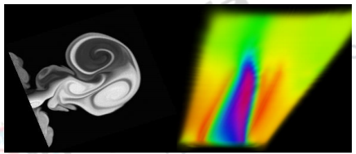 Visualization Definition And History Of Visualization Computer Gaphics And Visualization
