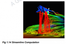 Visualization Definition and History of Visualization – Computer ...