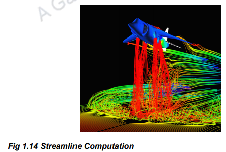 Visualization Definition and History of Visualization – Computer ...
