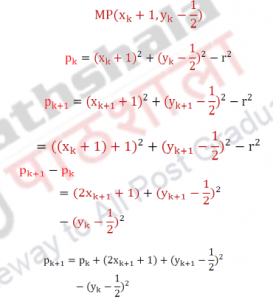 Midpoint Circle Drawing Procedure – Computer Gaphics and Visualization
