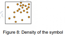 Visual encoding Principles – Computer Gaphics and Visualization