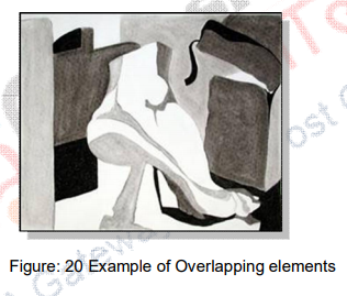 Visual encoding Principles – Computer Gaphics and Visualization