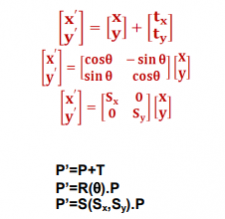 Basic 2D Transformations – Computer Gaphics and Visualization