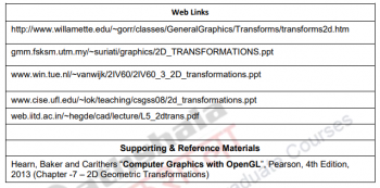Basic 2D Transformations – Computer Gaphics and Visualization