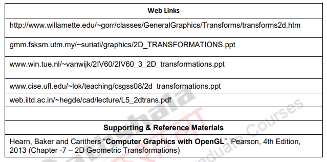 Basic 2D Transformations – Computer Gaphics and Visualization