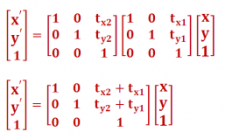 Composite 2D Transformations – Computer Gaphics and Visualization