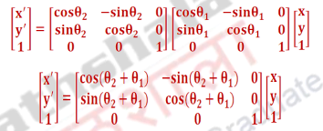 Composite 2D Transformations – Computer Gaphics and Visualization