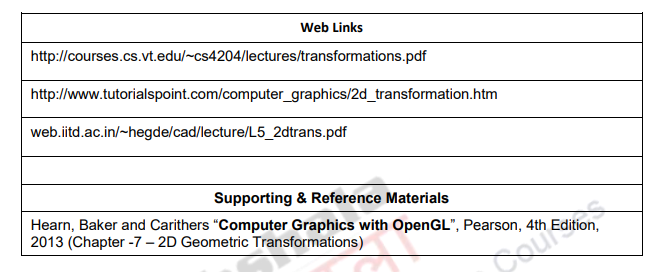 Composite 2D Transformations – Computer Gaphics and Visualization