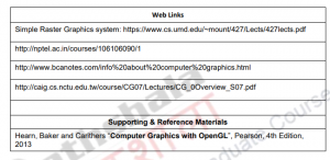 Introduction to Computer Graphics – Computer Gaphics and Visualization