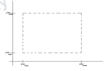 2D Viewing – Computer Gaphics and Visualization