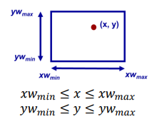 2D Viewing – Computer Gaphics and Visualization