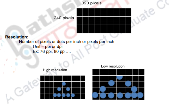 Introduction to Computer Graphics – Computer Gaphics and Visualization