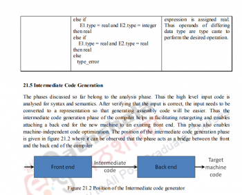 TYPE CHECKING – Compiler Design