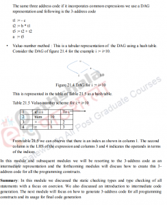 TYPE CHECKING – Compiler Design