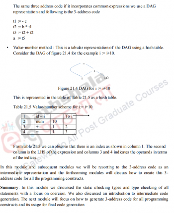 TYPE CHECKING – Compiler Design