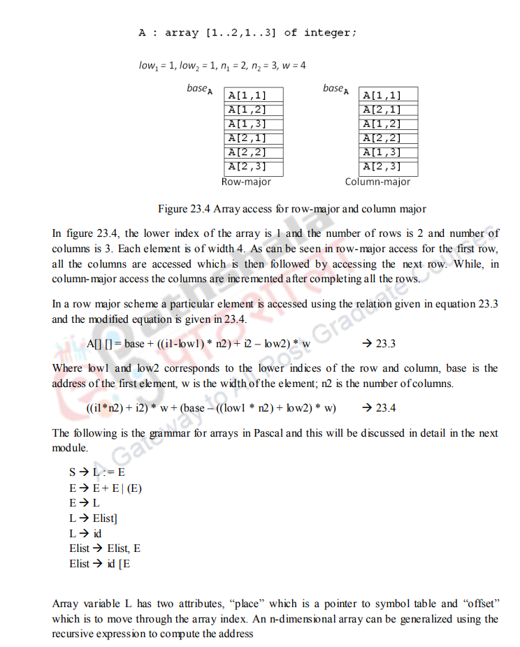 Three Address Code Symbol Table And Arrays Compiler Design 7964