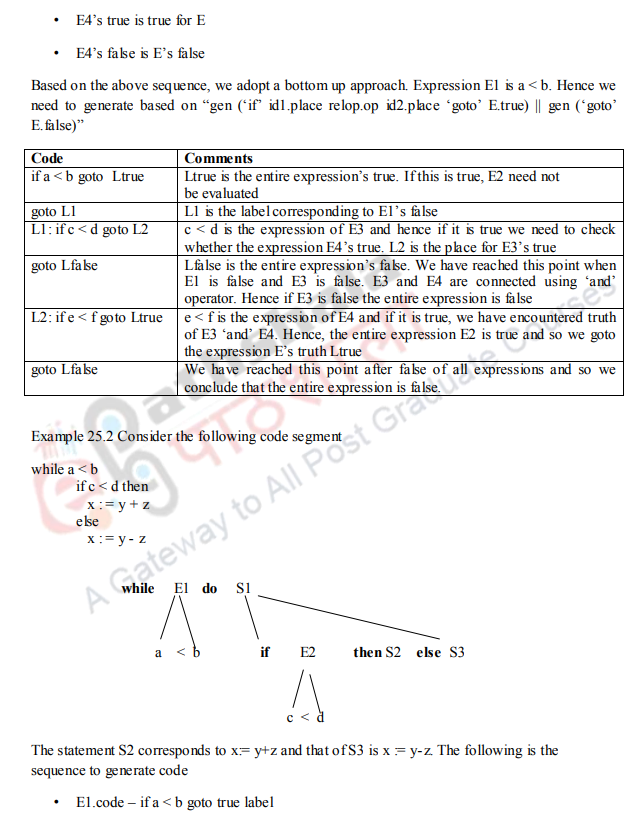 Control Flow statements and Boolean Expressions – Compiler Design