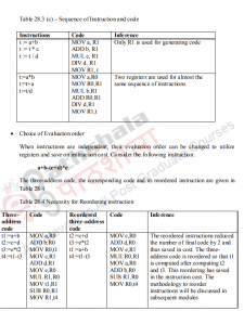 Code Generator Introduction and Basic Blocks – Compiler Design