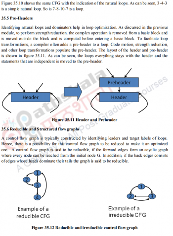 Loops in Flow graphs – Compiler Design