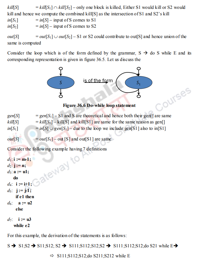 Global Data Flow Analysis – Compiler Design