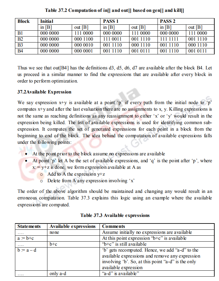 Iterative Data Flow Analysis Compiler Design
