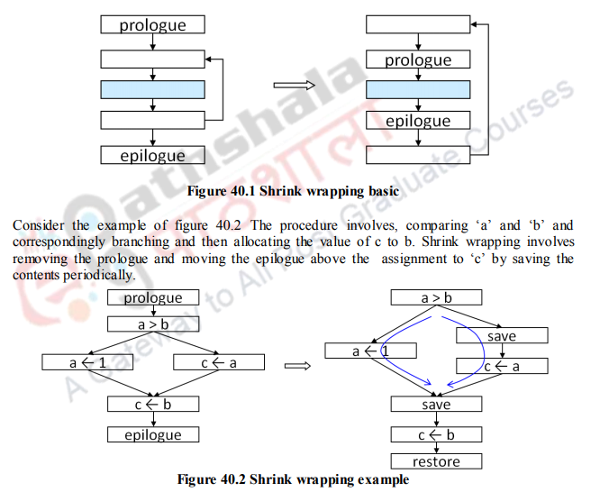 Procedure Optimization Compiler Design