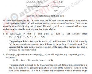 SLR PARSING – Compiler Design