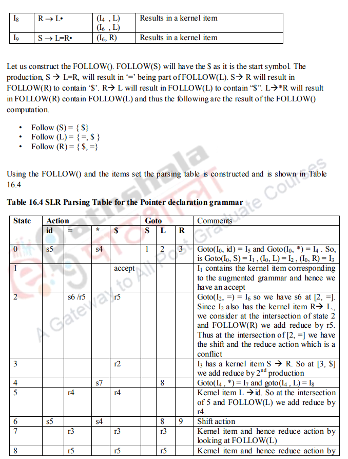 Slr Parsing Compiler Design