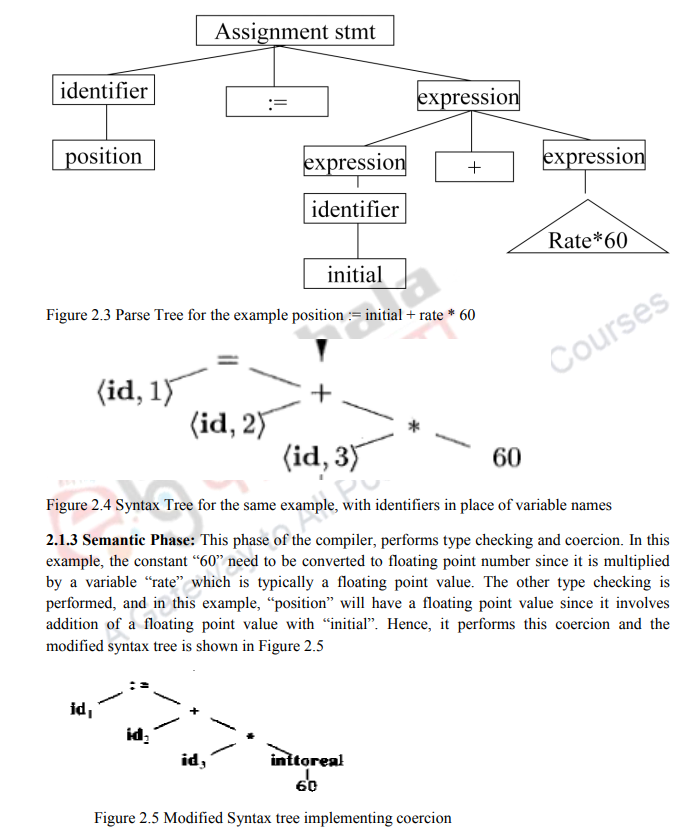 Compiler Phases example, Compilerconstruction tools – Compiler Design