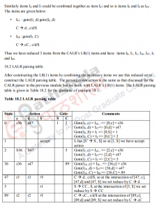 LALR parsing – Compiler Design