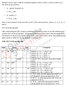 LALR parsing – Compiler Design