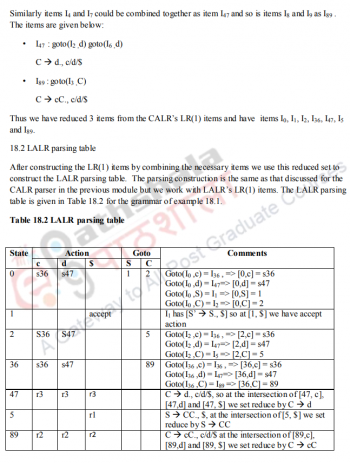 LALR parsing – Compiler Design