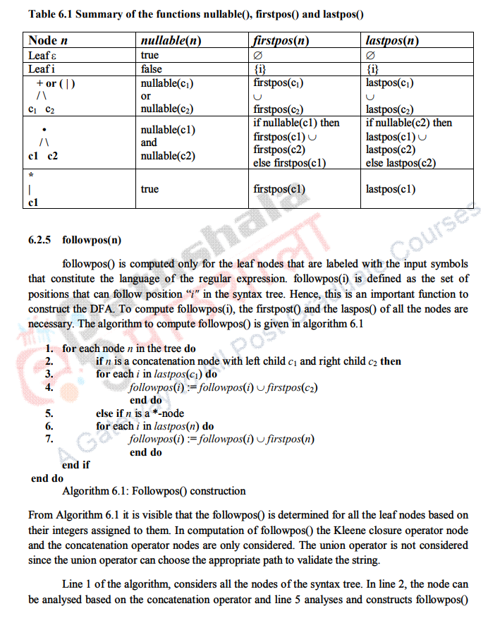 Lexical Phase -RE to DFA – Compiler Design